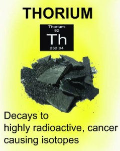 What’s the radioactivity level of Lynas’ refinery thorium wastes ...