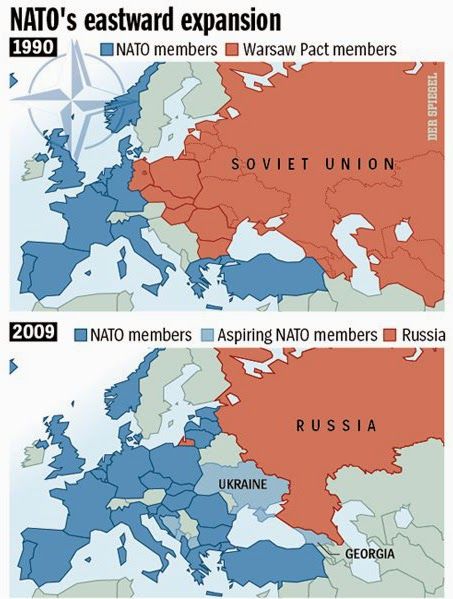 What You Should REALLY Know About Ukraine « Antinuclear